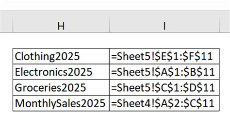 How To Paste Range Names In Excel 3 Simple Tricks Excel Insider