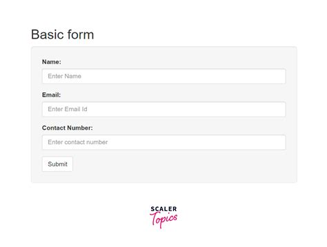 Bootstrap Wells Scaler Topics