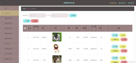 图图宠物狗领养系统SSM Vue实现的宠物服务管理平台 CSDN博客