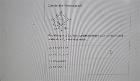 Solved Consider The Following Graph Find The Optimal I E