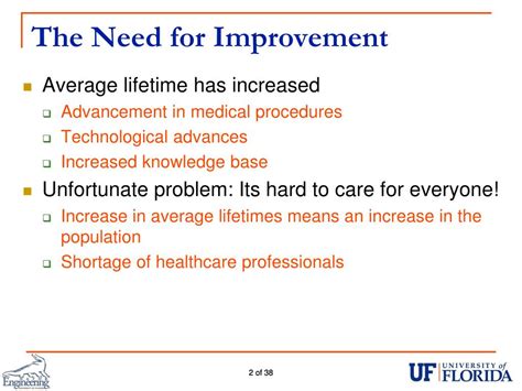 ppt sensor fault and patient anomaly detection powerpoint