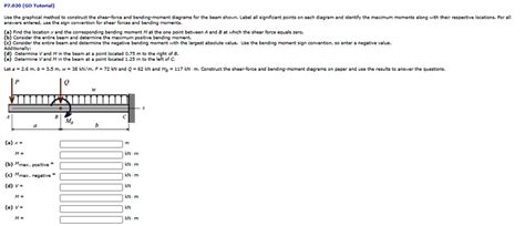 P7020 Go Tutorial Use The Graphical Method To Construct The Shear Force