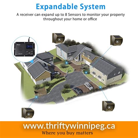 Long Range Motion Sensor Alert System Driveway Detector Thrifty