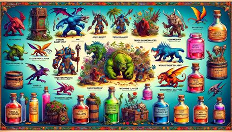 Wow Season Of Discovery Runes Guide Best Sod Runes List Epiccarry