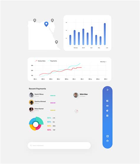 Saas Dashboard Ui Design On Behance