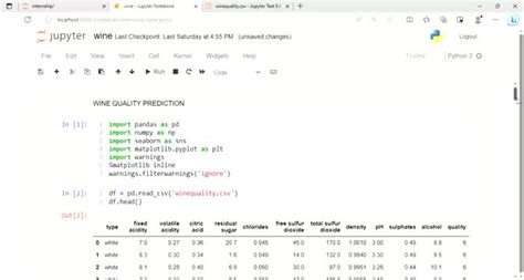 Priyanka Chinnadurai On Linkedin Connections Bharatintern Task2