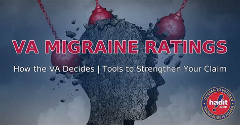 New Va Claim Tools August Highlights We Need Your Support Latest