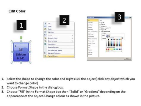 Powerpoint Layout Diagram Periodic Table Ppt Design