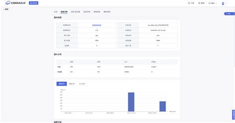 基于yolov5s的纸板缺陷检测附数据集与coovally操作步骤yolo缺陷检测 Csdn博客