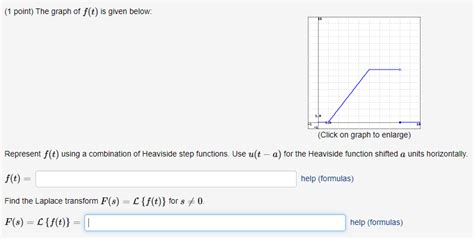 solved 1 point the graph of f t is given below 1 8 118