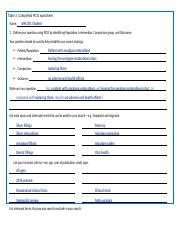PICO Worksheet Sample Docx Table 3 Completed PICO Worksheet Name AHS 301 Babe 1 Define