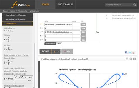 Free Mathematica Alternatives AlternativeTo