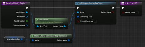 コンボ攻撃の作り方 経験値0からのue5
