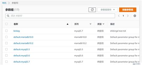 Dms Aws Rds Mysql Azure Dat