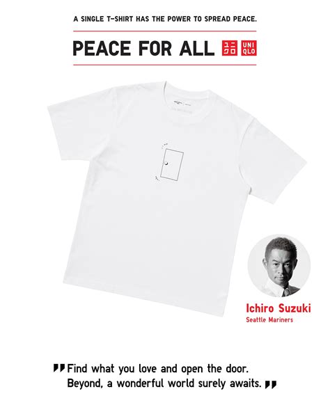 Uniqlo Indonesia Kombinasikan Celana Jeans Ini Ke Dalam Berbagai