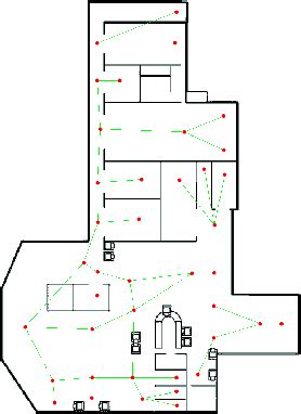 Graph Neural Network Based Multi Agent Reinforcement Learning For