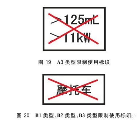 Gb 811 2022 《摩托车、电动自行车乘员头盔》 7月1日执行标准 解读 （新国标 头盔 A类 B类 ） 知乎