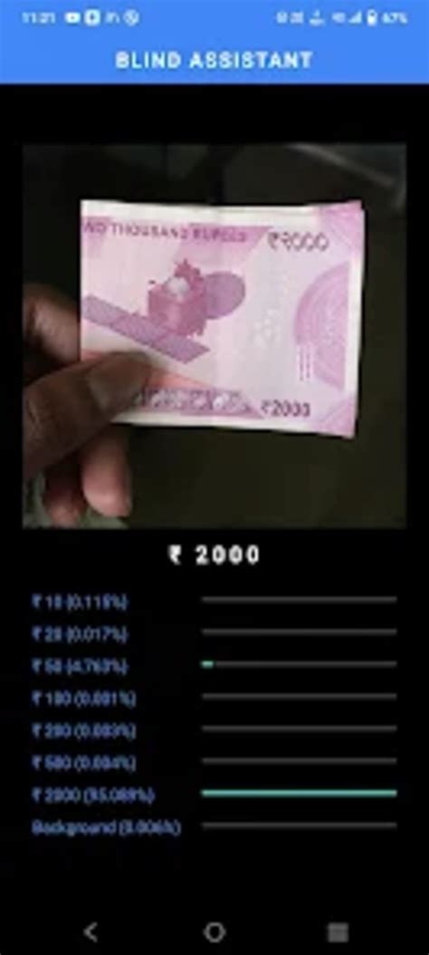 Blind Assist Currency Detector For Android Download