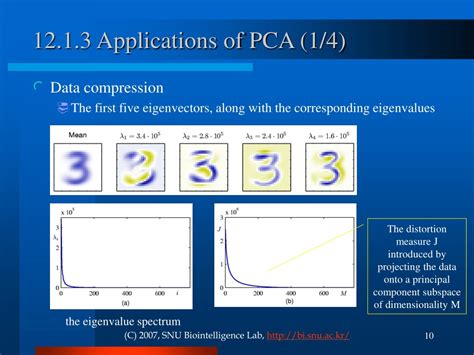 Ppt Principal Component Analysis Applications And Formulations