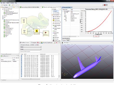 Figure 5 From Open Source Software Framework For Applications In