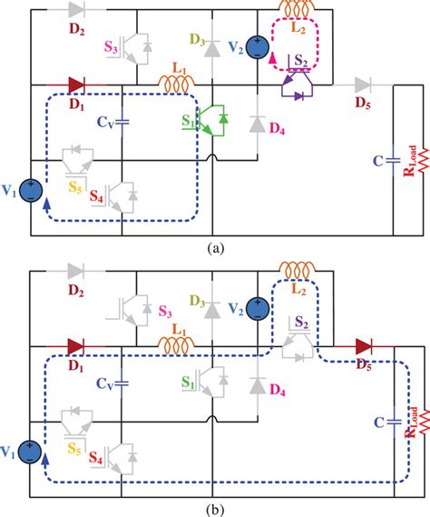 design of multi‐input single output dc dc converter with preserved