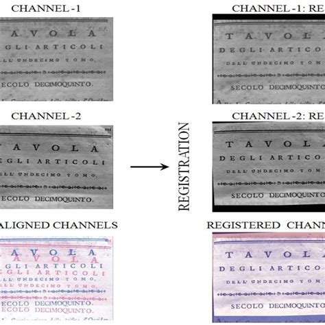 At The Left Fringe Pattern Projected On The Document Surface And The Download Scientific