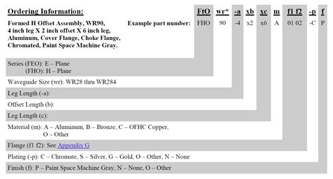 Rectangular Waveguide Formed E And H Plane Offset Assemblies Space Machine