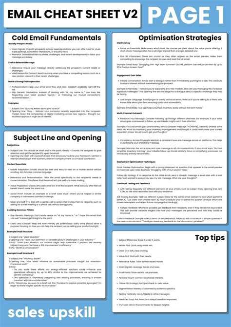 Matthew Putnam On Linkedin Generic Emails Get Generic Results With A