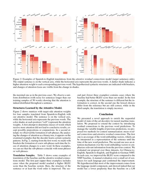 Global Context Neural Machine Translation Through Target Side Attentive