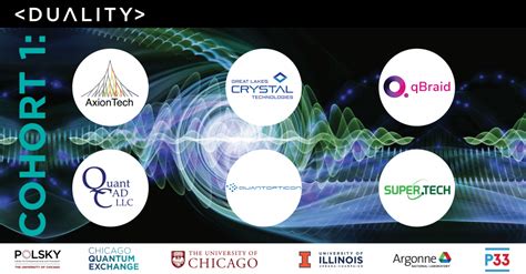 duality quantum accelerator accepts six startups into inaugural cohort duality accelerating