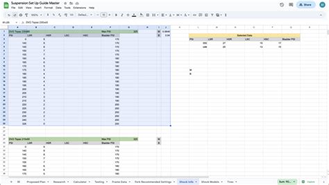 multiple dynamic if statements within a cell r sheets