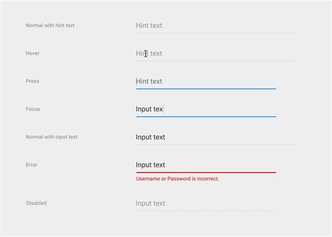 Java Edittext Con Mensaje De Error En Android Stack Overflow En Espa Ol