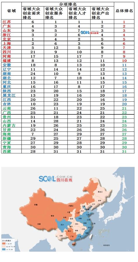 中国省份的实力排名2018中国省份重新划分 随意云