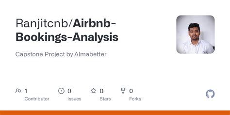 Github Ranjitcnb Airbnb Bookings Analysis Capstone Project By Almabetter