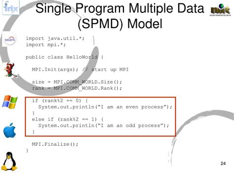 Ppt Parallel Computing—introduction To Message Passing Interface Mpi