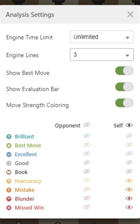 Game Analysis Chess Forums Chess