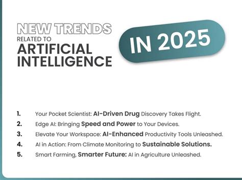 Premium Vector New Trends Related To Artificial Intelligence In 2025