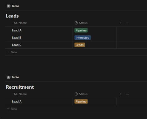 Webhook Help Rintegromat