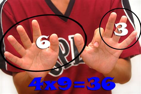 How To Quickly Multiply Single Digits By 9 9 Steps