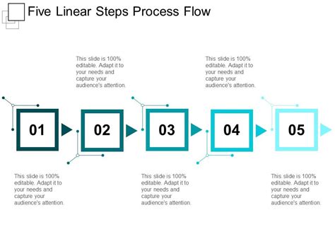 Five Linear Steps Process Flow Ppt PowerPoint Presentation Portfolio Layout Ideas