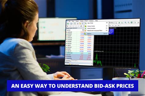 Bid And Ask Prices A Simple Guide For Forex Beginners