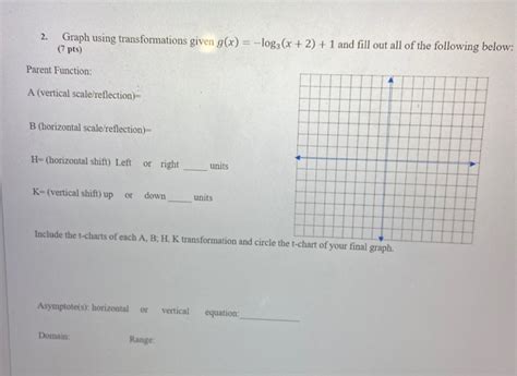 Solved 2 Graph Using Transformations Given Gx Log2 X