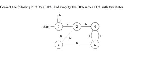 Solved Convert The Following NFA To A DFA And Simplify The Chegg Com