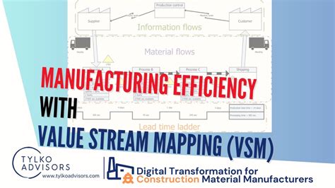 What Is Value Stream Mapping Vsm And Why Is It So Important For Construction Materials