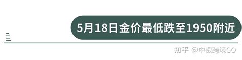 本周金价如坐“过山车”，后续怎么看？ 知乎