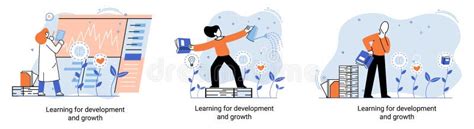 Learning For Development And Growth Self Learning Online Emoloyee