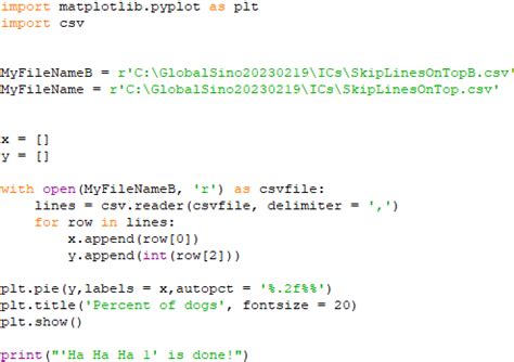 Plot From CSV File DataFrame