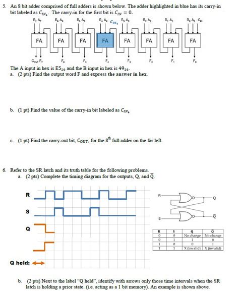 Solved 5 An 8 Bit Adder Comprised Of Full Adders Is Shown Chegg Com