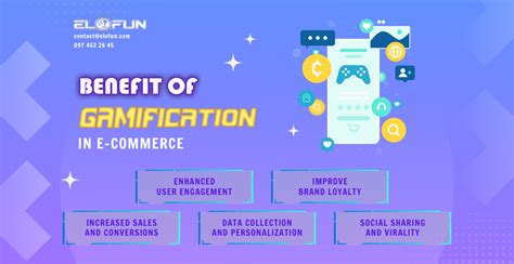 GAMIFICATION IN E COMMERCE AND ITS BENEFITS Elofun Video Game Company