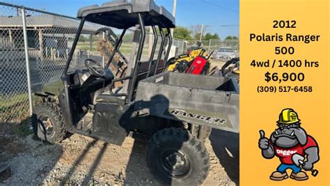 2012 Polaris Ranger • The Rental Guys
